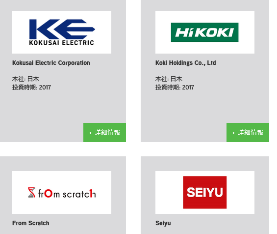 Screenshot 2022-05-08 at 08-33-18 KKR Portfolio KKR – 慶應ビジネススクール 清水勝彦 研究室